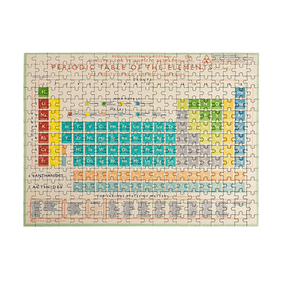 Mini Periodic Table jigsaw puzzle | Hoyle's of Oxford